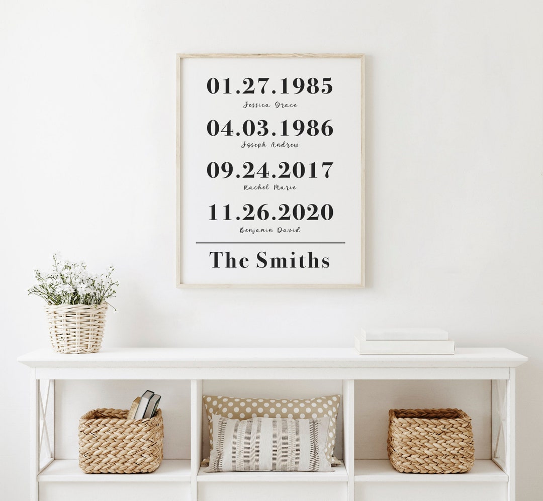 Important Dates - Significant Date Art - Personalized Art Print, Family ...