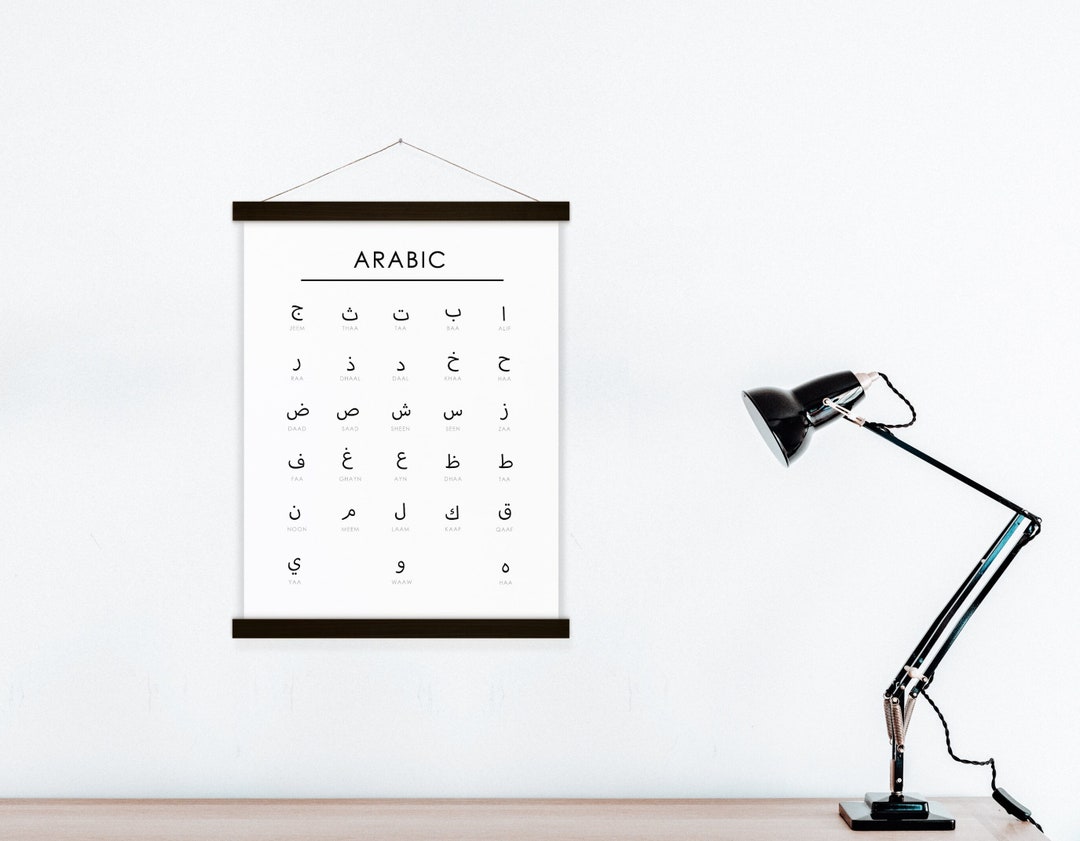 Arabic Alphabet Poster - Arabic Letter Chart, Hanging Canvas Classroom ...