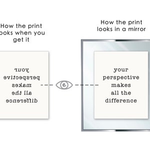 Mirror Art - "your Perspective Makes All the Difference" Motivational ...