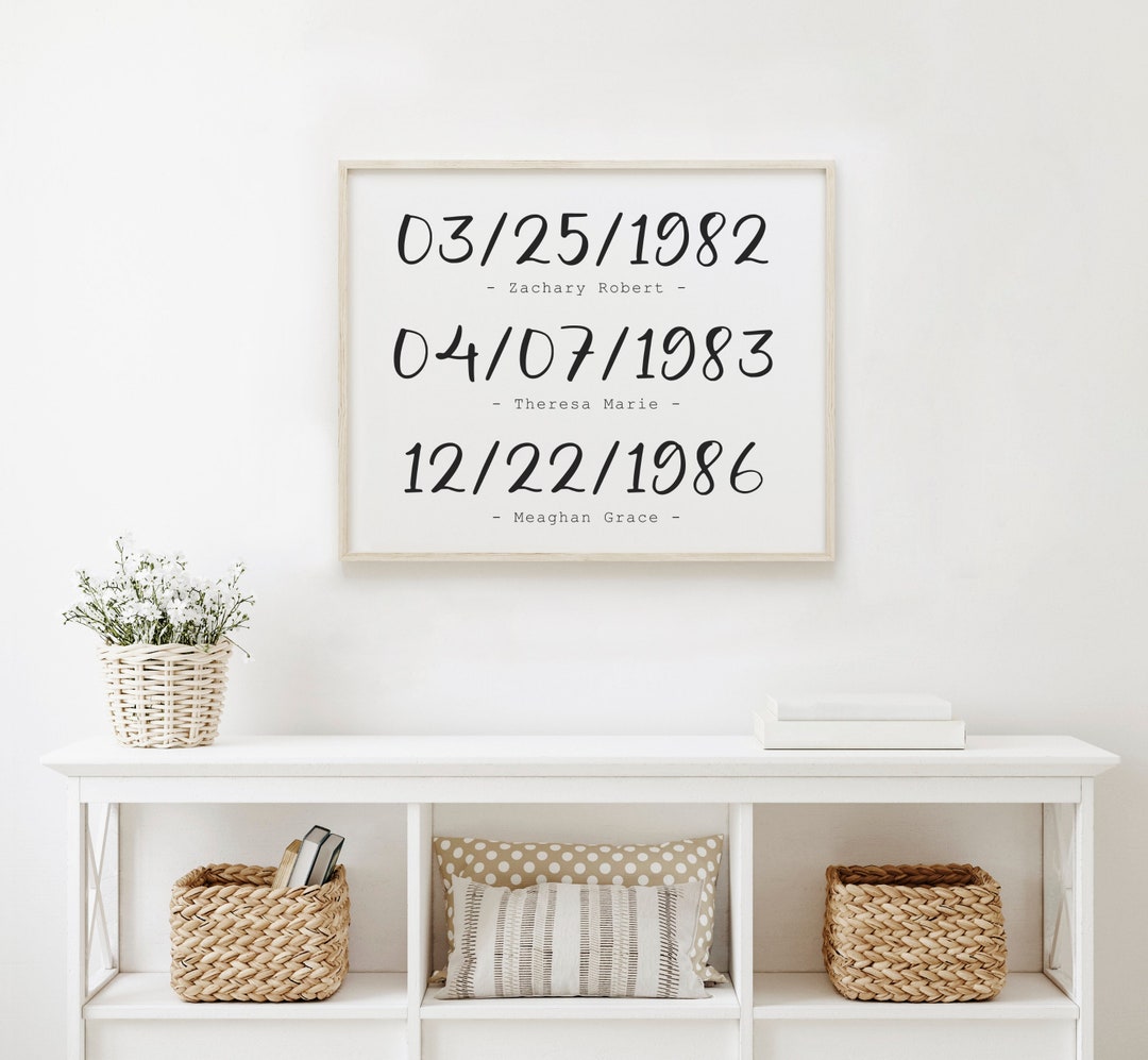 Important Dates - Kids Names and Birthdays - Personalized Art Print ...