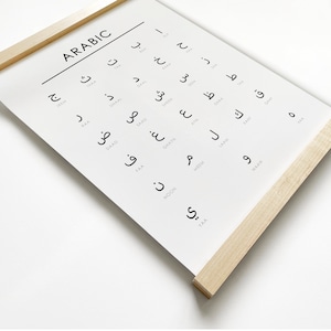 Arabic Alphabet Poster - Arabic Letter Chart, Hanging Canvas Classroom ...