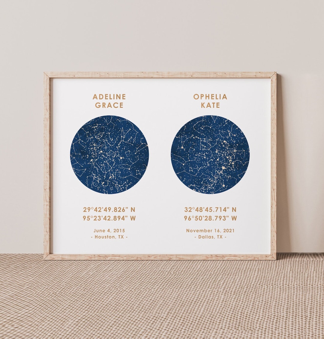 Mothers Day Gift - Custom Star Map - Personalized Gift for Mother ...