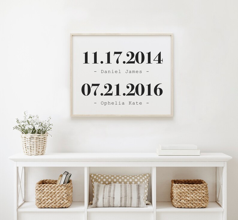 Important Dates - Kids Names and Birthdays - Personalized Art Print ...