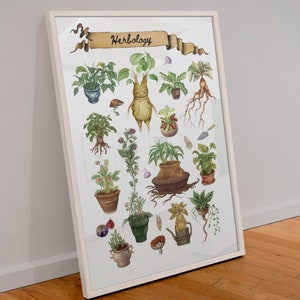 Herbology Chart Print | Magic Botanical Watercolor Printable Wall Art ...