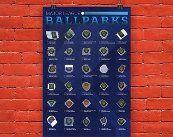 MLB Ballpark Checklist Poster - Major League - Baseball - Stadiums - Etsy