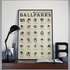 MLB Ballpark Checklist Poster - Major League - Baseball - Stadiums - Etsy
