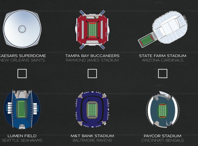 Football Stadium Checklist Poster - NFL - Pro Football - National ...