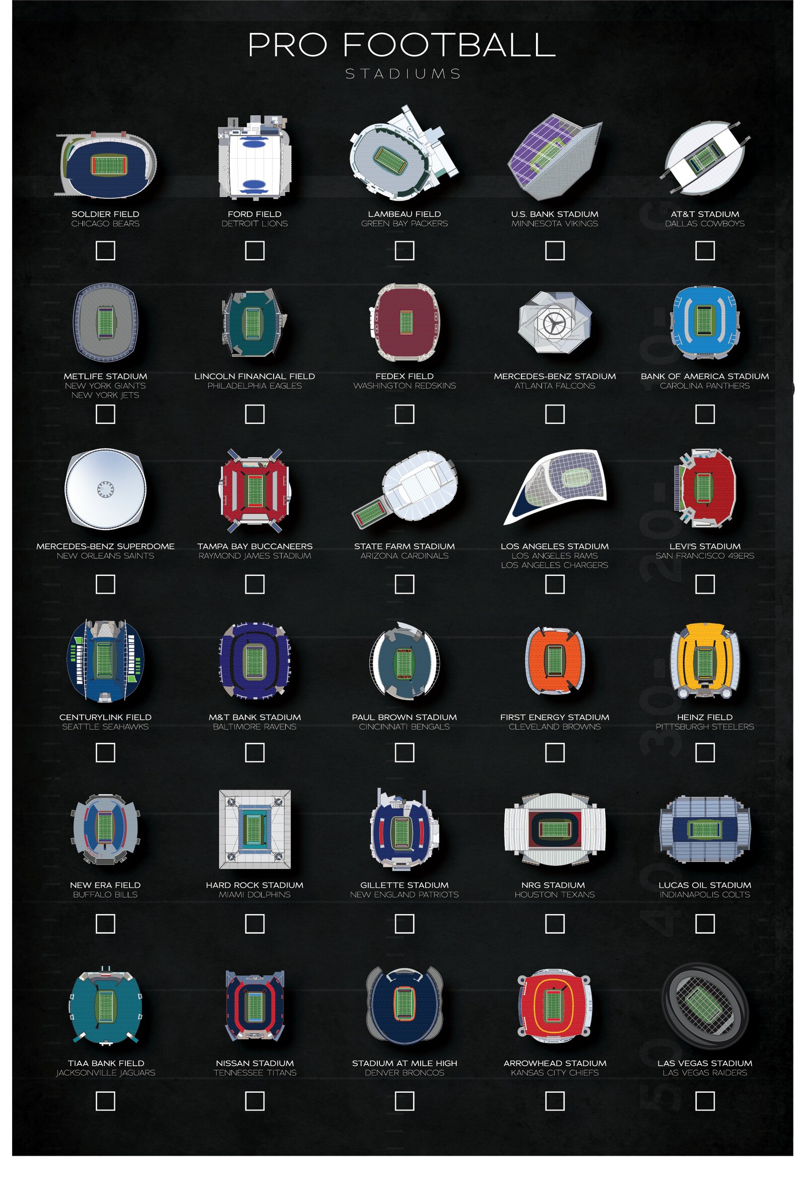 Football Stadium Checklist Poster NFL Pro Football - Etsy