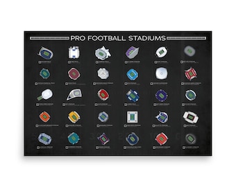 Football Stadium Checklist Poster - NFL - Pro Football - Etsy
