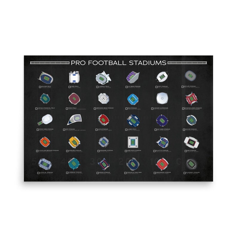 Football Stadium Checklist Poster - NFL - Pro Football - National ...