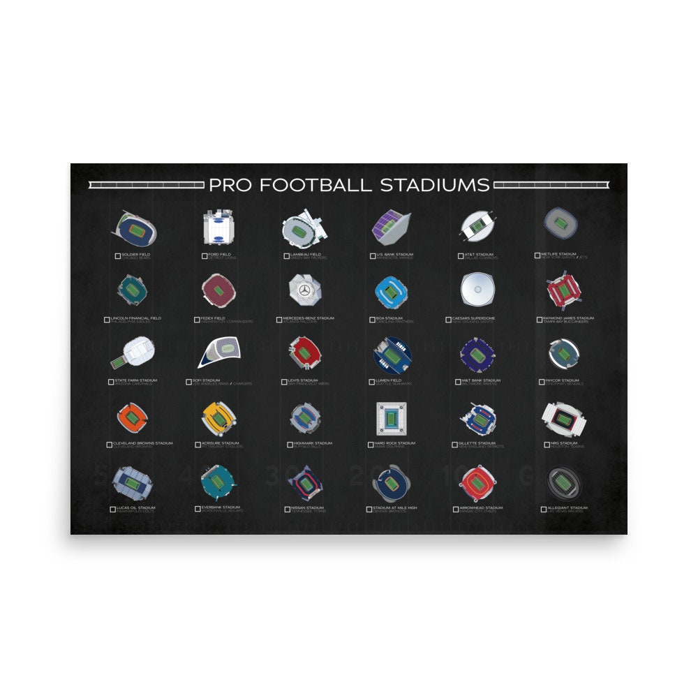 Football Stadium Checklist Poster - NFL - Pro Football - National ...