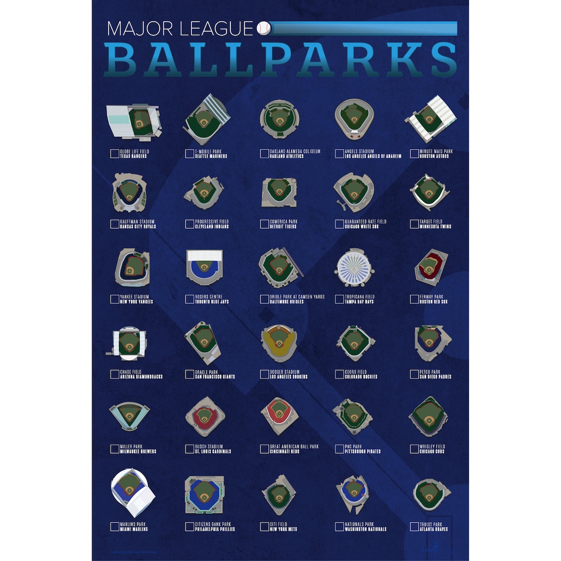 MLB Ballpark Checklist Poster - Major League - Baseball - Stadiums - Etsy