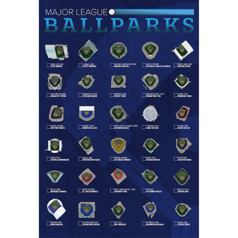 MLB Ballpark Checklist Poster - Major League - Baseball - Stadiums - Etsy