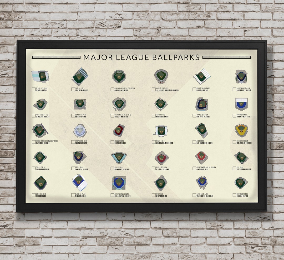 MLB Ballpark Checklist Poster - Major League - Baseball - Stadiums - Etsy