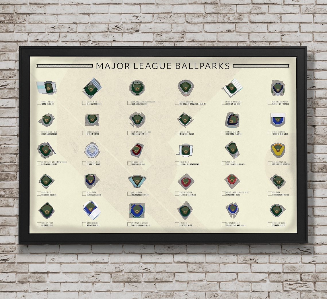 MLB Ballpark Checklist Poster - Major League - Baseball - Stadiums - Etsy