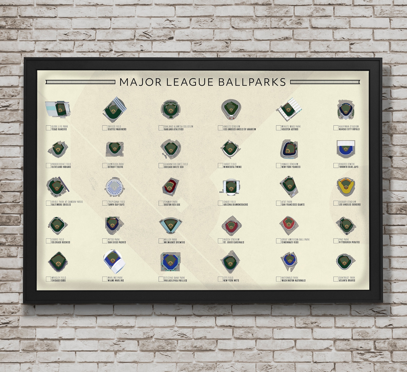 MLB Ballpark Checklist Poster - Major League - Baseball - Stadiums - Etsy