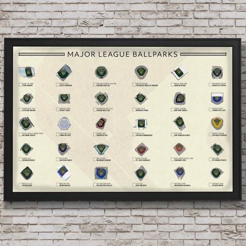 MLB Ballpark Checklist Poster Major League Baseball - Etsy