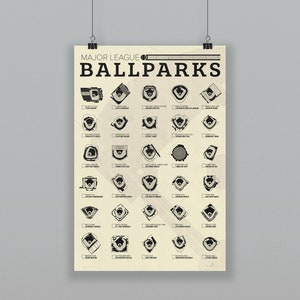 MLB Ballpark Checklist Poster - Major League - Baseball - Stadiums - Etsy