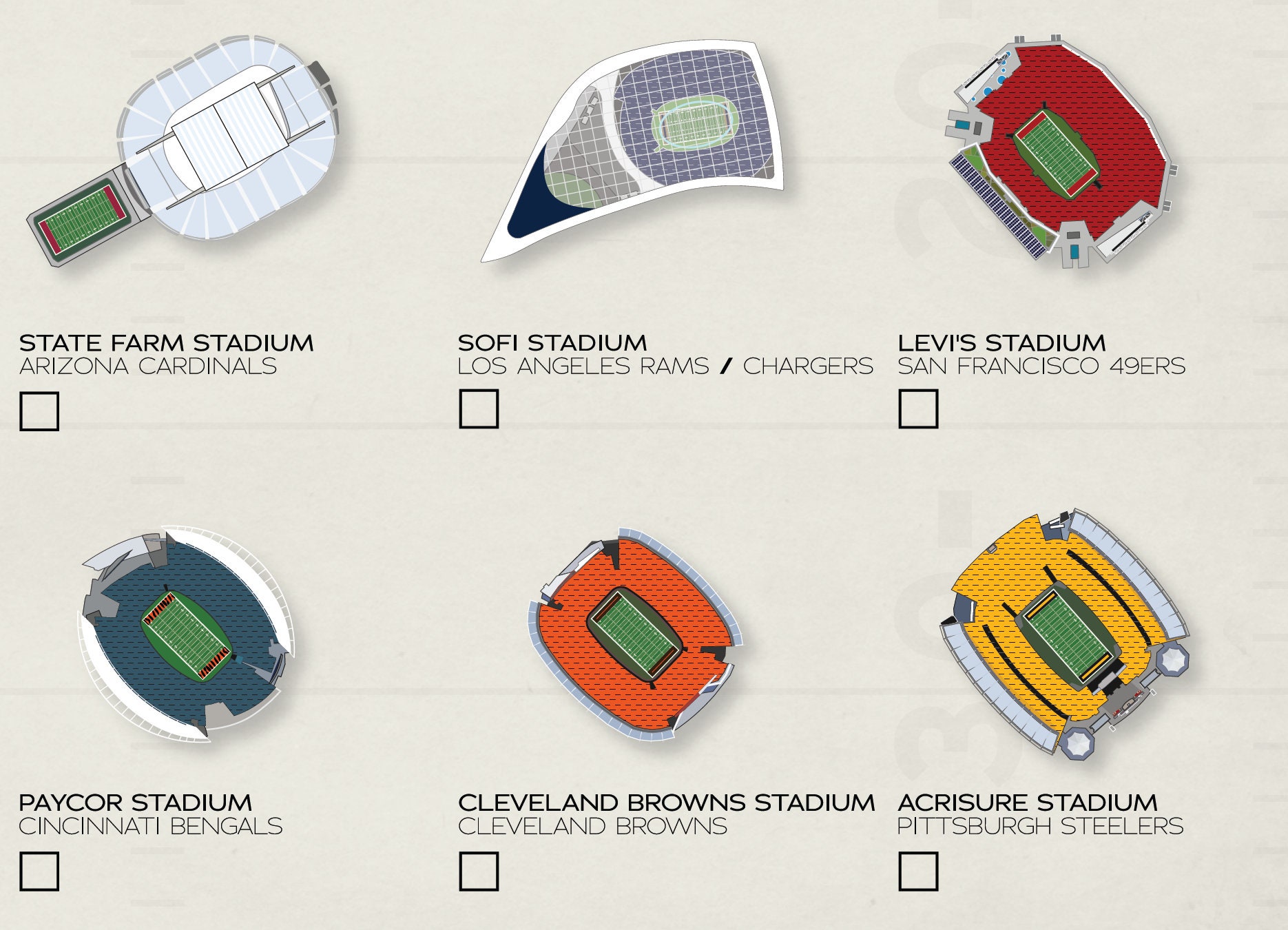 Football Stadium Checklist Poster - NFL - Pro Football - Etsy UK