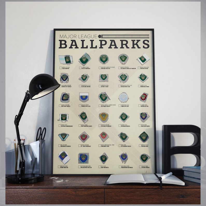 MLB Ballpark Checklist Poster - Major League - Baseball - Stadiums - Etsy