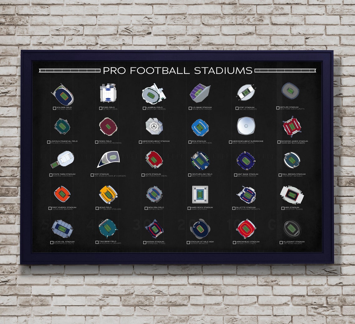 Football Stadium Checklist Poster NFL Pro Football | Etsy