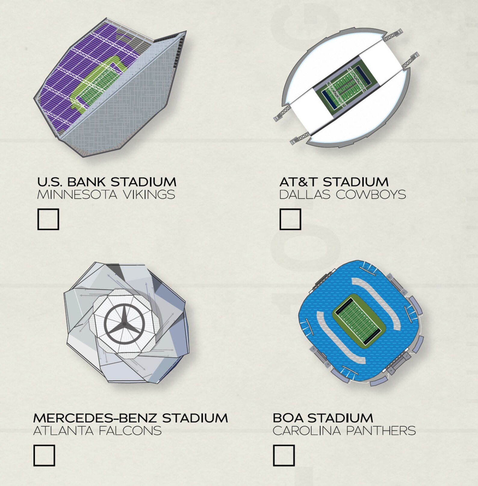 Football Stadium Checklist Poster - NFL - Pro Football - Etsy