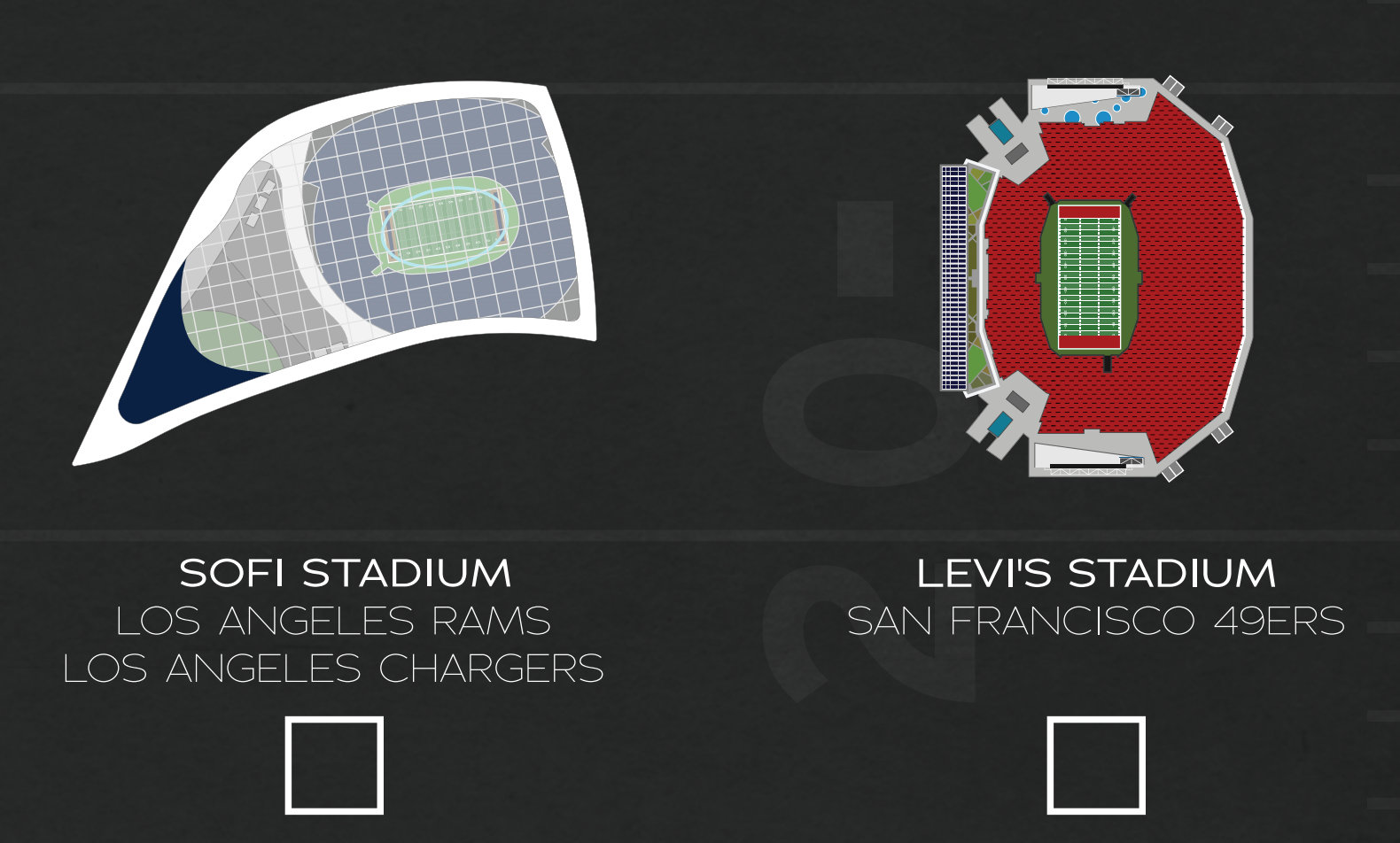 Football Stadium Checklist Poster - NFL - Pro Football - National ...