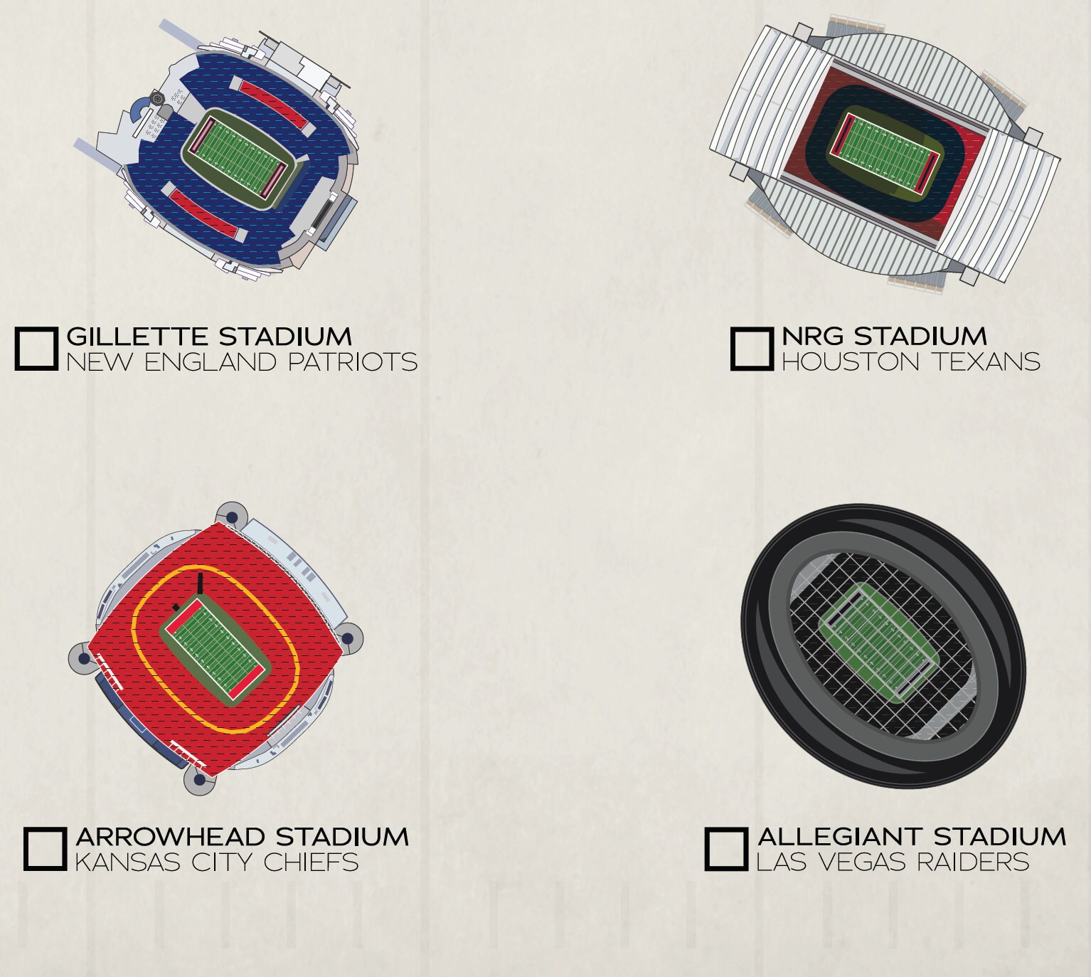 Football Stadium Checklist Poster NFL Pro Football - Etsy