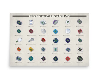 Football Stadium Checklist Poster - NFL - Pro Football - National ...