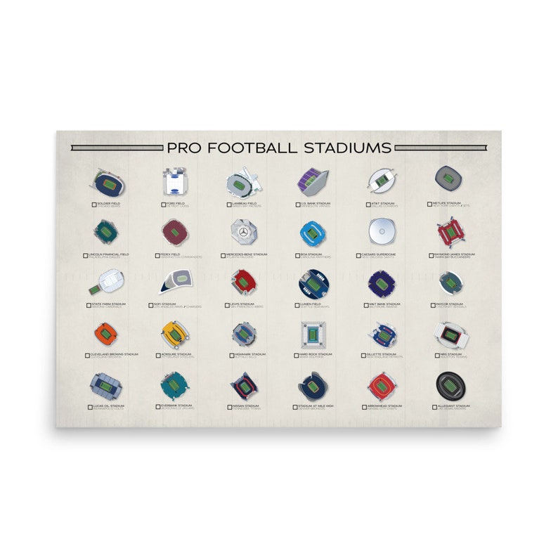 Football Stadium Checklist Poster - NFL - Pro Football - National ...
