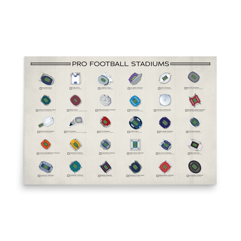 Football Stadium Checklist Poster - NFL - Pro Football - National ...