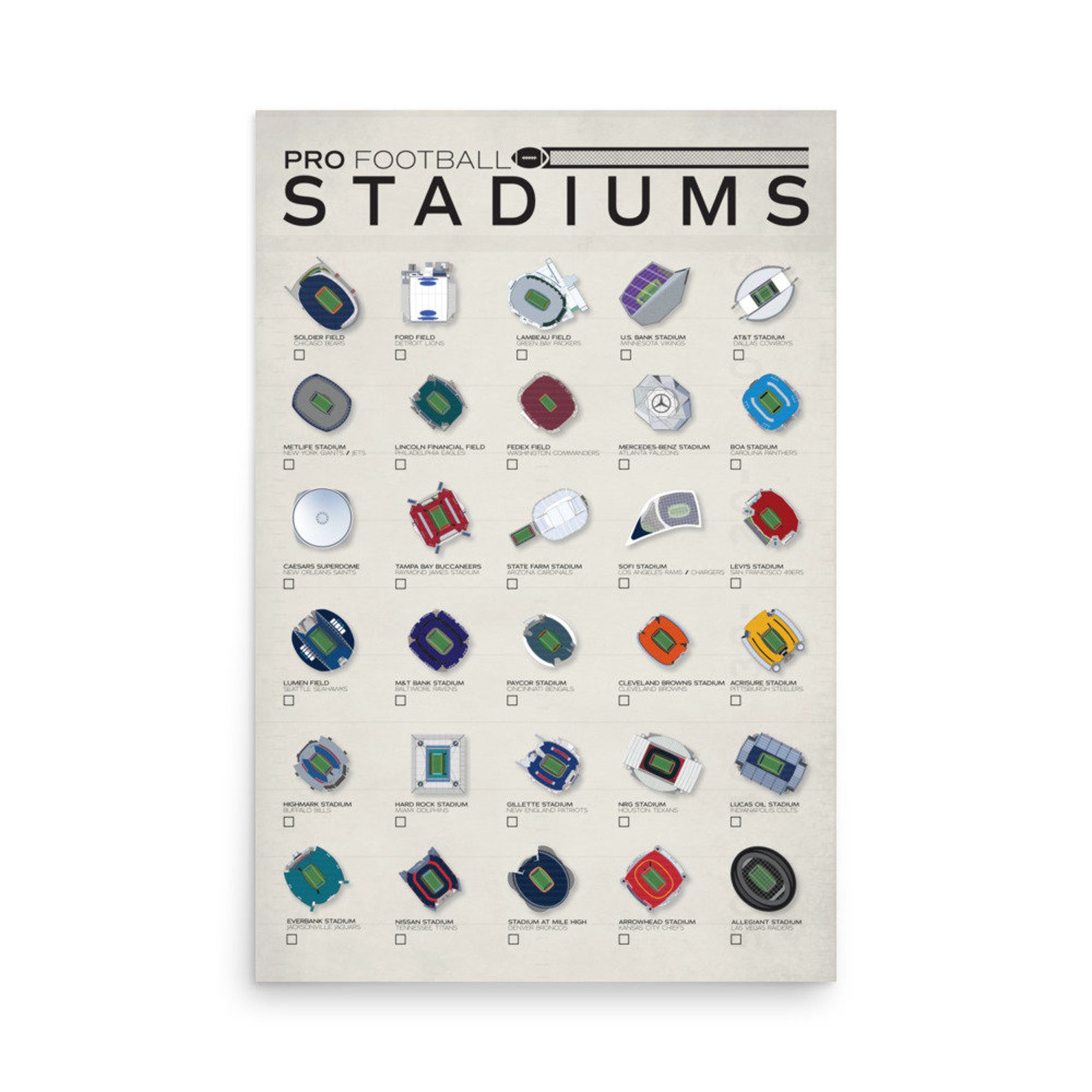 Football Stadium Checklist Poster - NFL - Pro Football - Etsy