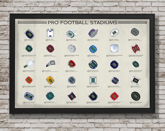 Football Stadium Checklist Poster NFL Pro Football | Etsy