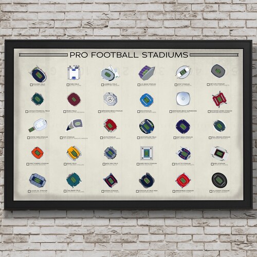 Football Stadium Checklist Poster NFL Pro Football - Etsy