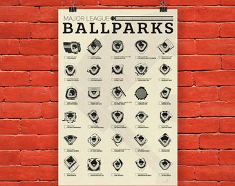 MLB Ballpark Checklist Poster - Major League - Baseball - Stadiums - Etsy