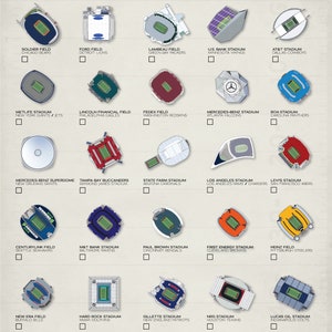 Football Stadium Checklist Poster NFL Pro Football - Etsy