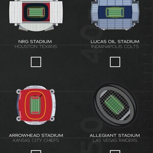 Football Stadium Checklist Poster - NFL - Pro Football - National ...