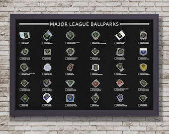 MLB Ballpark Checklist Poster - Major League - Baseball - Stadiums - Etsy