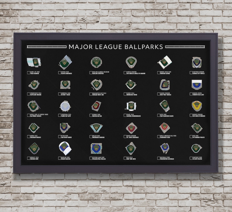 MLB Ballpark Checklist Poster - Major League - Baseball - Stadiums - Etsy
