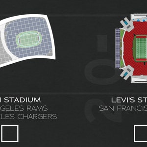 Football Stadium Checklist Poster - NFL - Pro Football - National ...