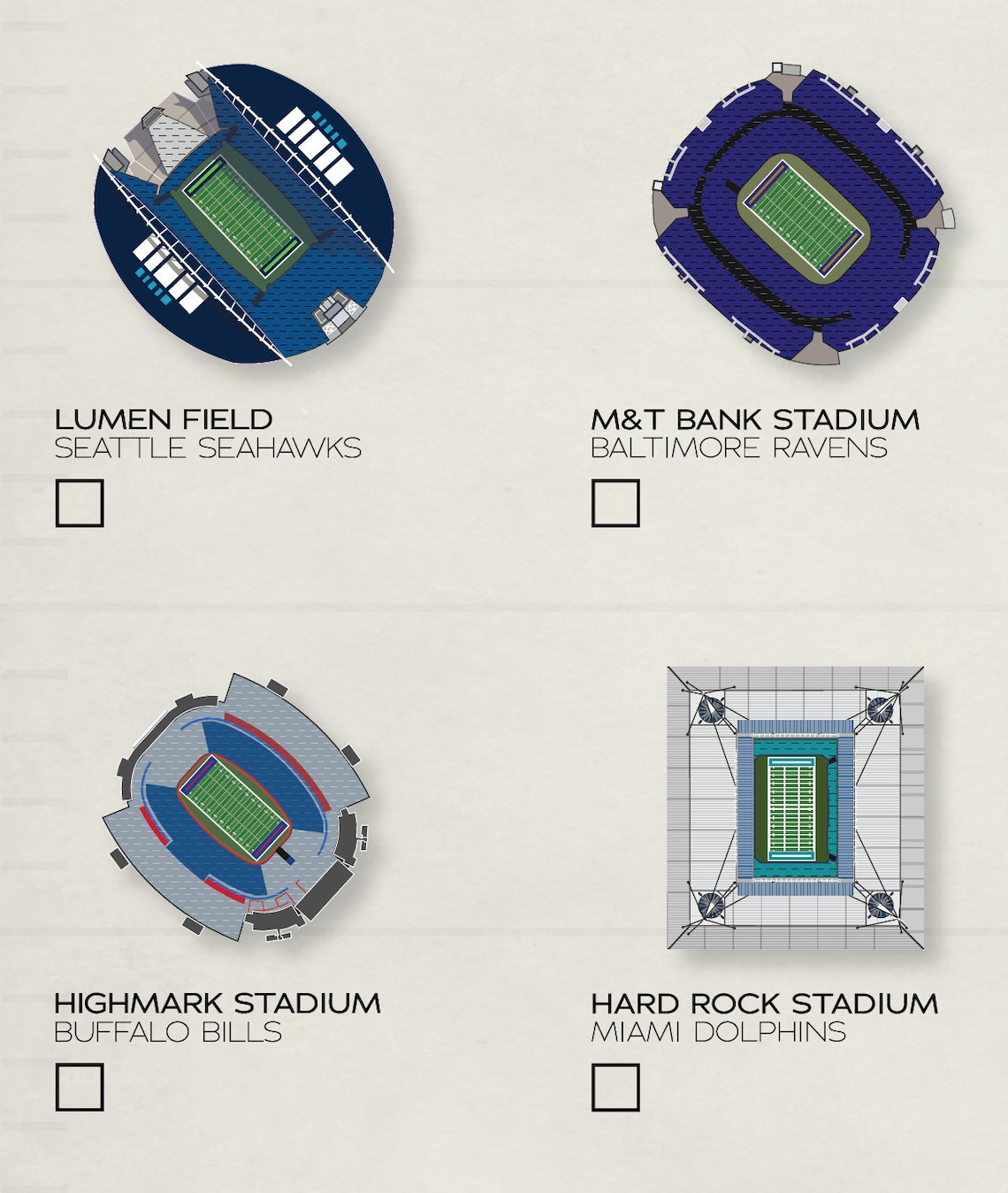 Football Stadium Checklist Poster - NFL - Pro Football - Etsy