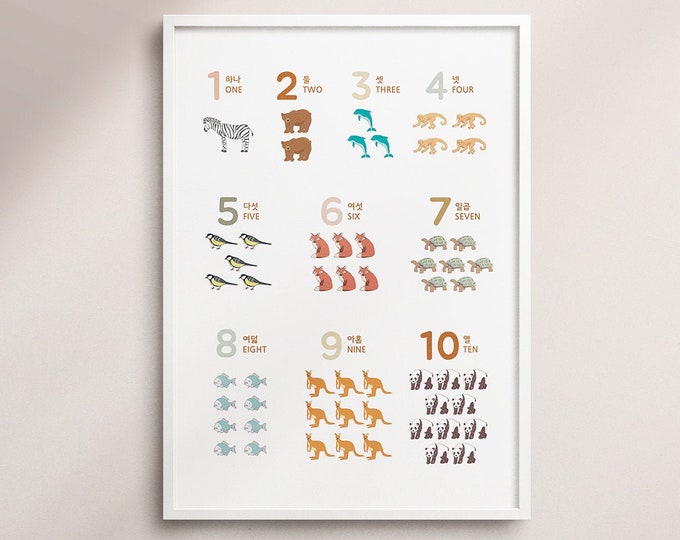 Korean Alphabet Poster With Animals, Hangul Alphabet Poster, Bilingual ...