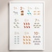 Printable Korean Alphabet Poster With Animals, Hangul A to Z Poster ...