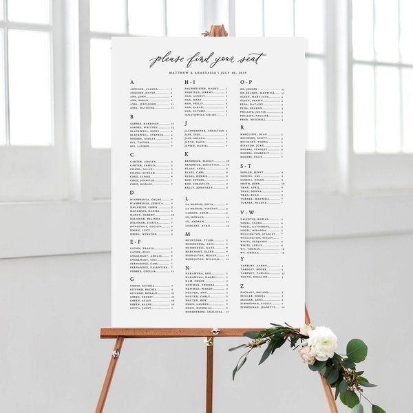 Table Assignment - Etsy