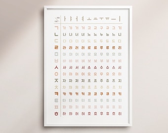 Korean Alphabet Poster With Animals, Hangul Alphabet Poster, Bilingual ...