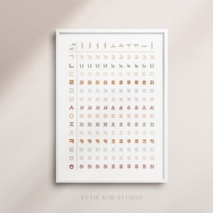 Korean Alphabet Print: Hangul Vowels and Consonants (digital Download ...