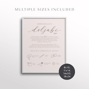 Doljabi Board Sign Template With Icons Printable Dohl | Etsy