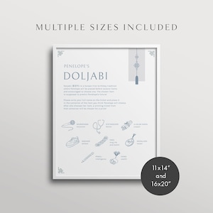 Doljabi Board Sign With Icons, Modern Dohl, Printable Dol Template ...