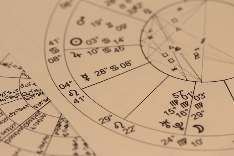Professional Astrology Report Brief Natal Chart Interpretation - Etsy