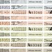 Pastel Vintage Number Labels Printable Ephemera for Junk - Etsy